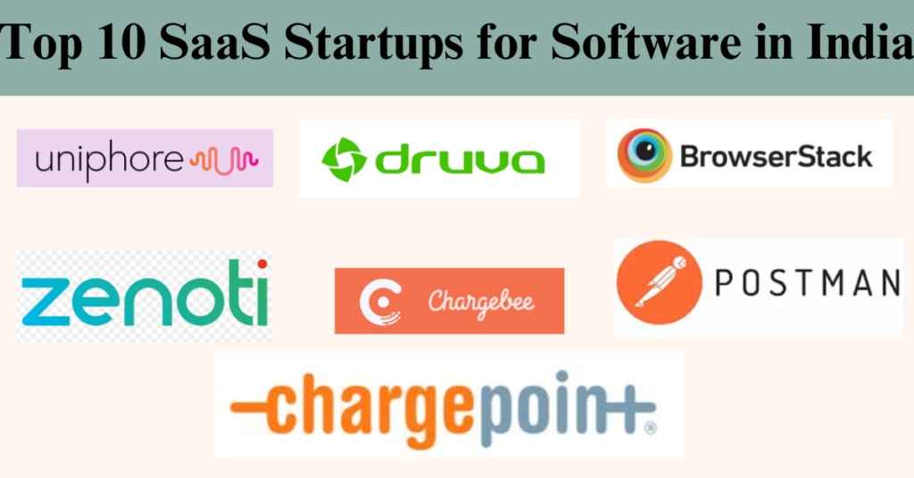 Top 10 SaaS Startups For Software In India